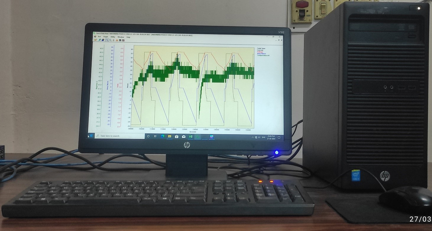 Battery Testing Laboratory Cpri